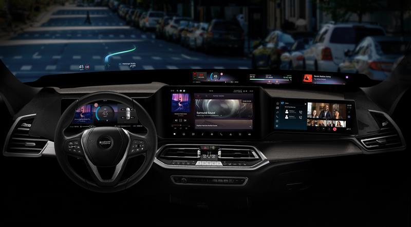 HARMAN Expands Road-Ready Product Portfolio at CES 2024, Prioritizing ...