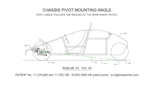 Disruption in the automotive industry: how trikes could replace some ...