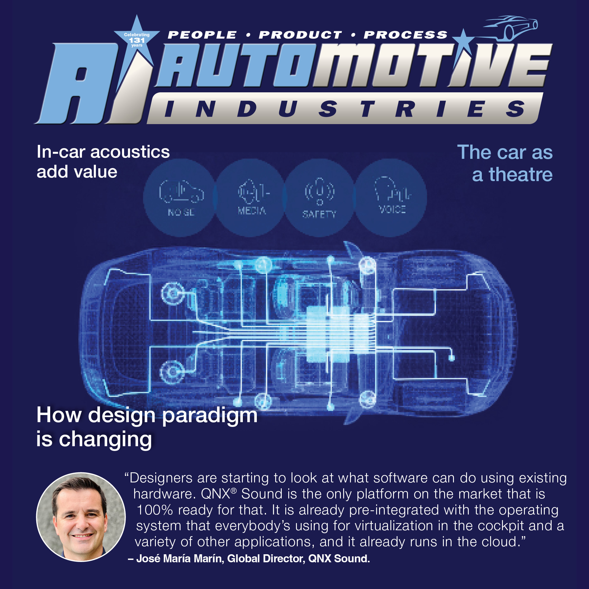 QNX® Sound frees up designers to be more creative with in-car acoustics ...
